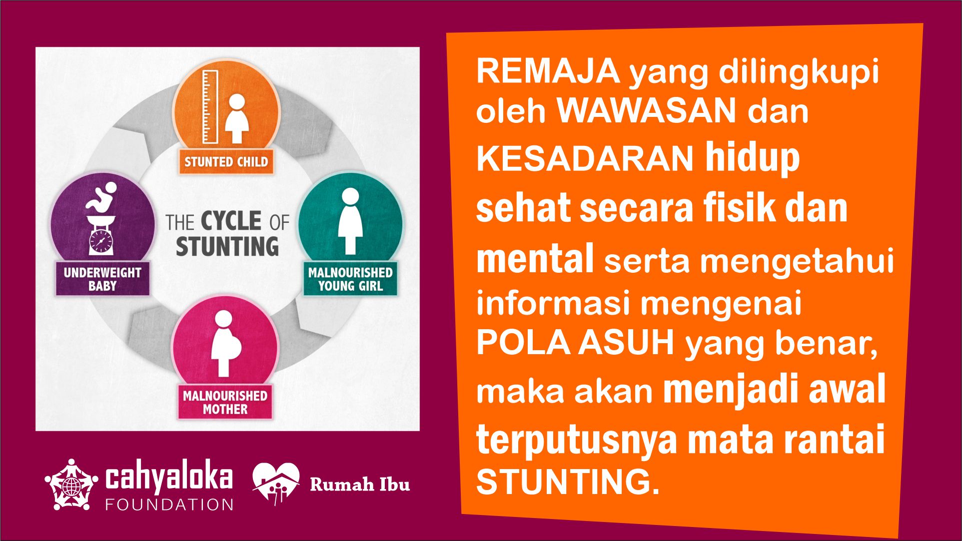 Memutus Rantai Stunting, Persiapkan Generasi Sehat dan Beradab